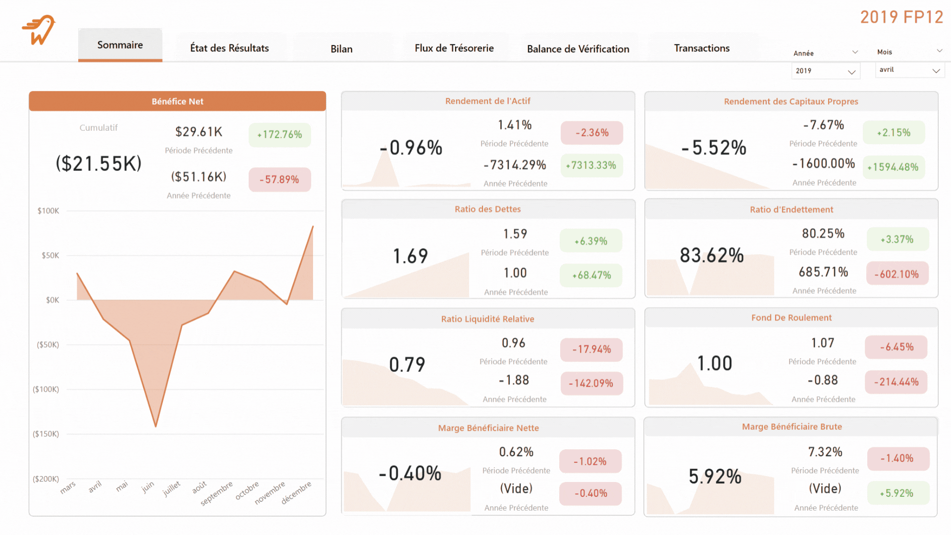 EXIA: Chef de File en Microsoft Power BI au Québec
